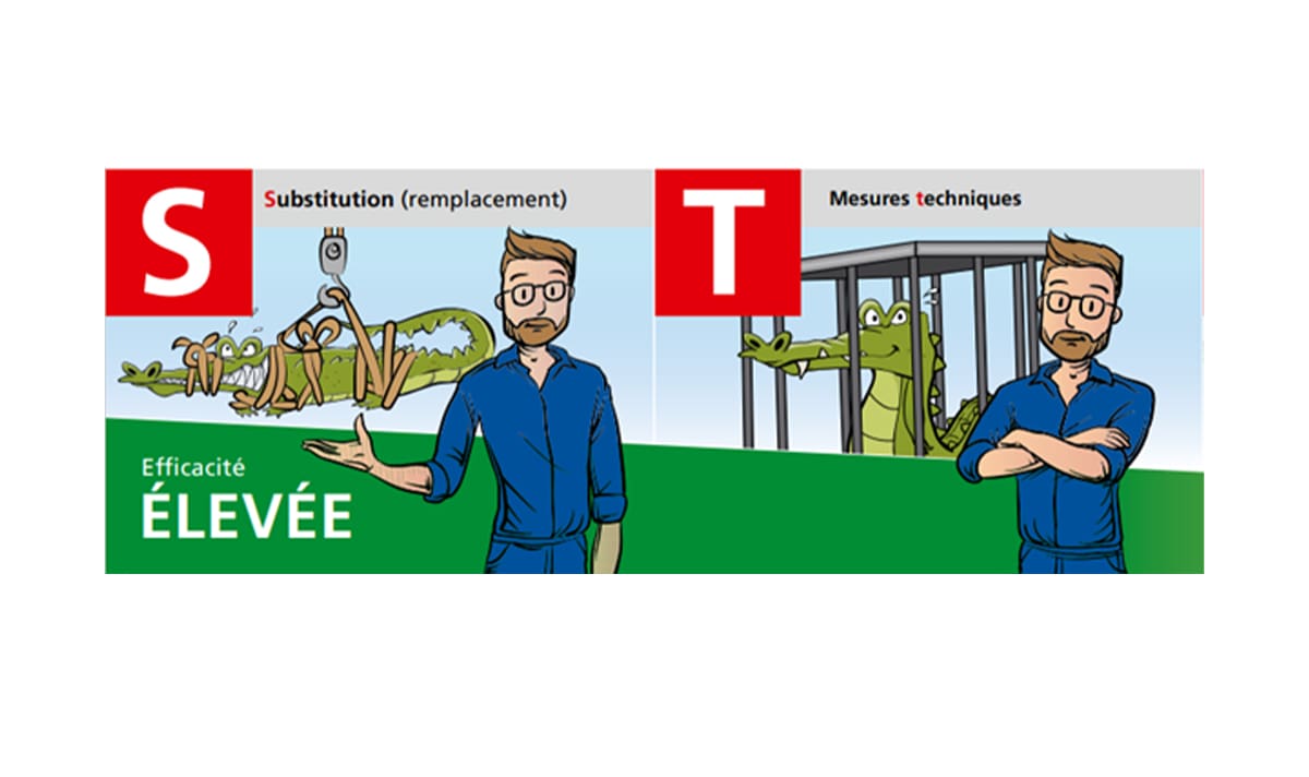 Identification des dangers et le principe STOP | SBC